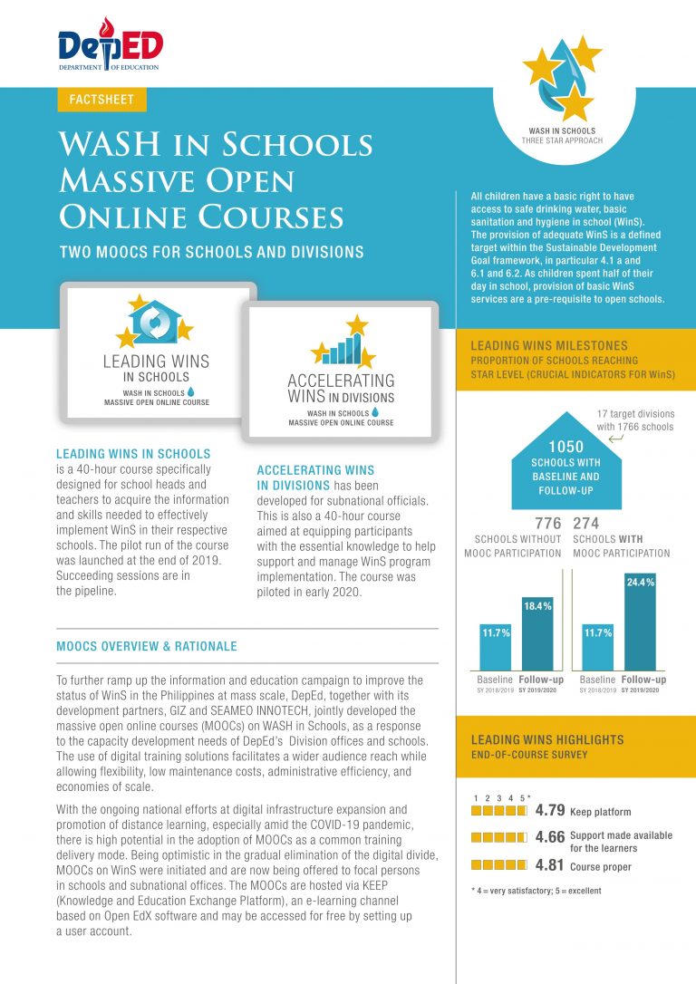 WinS Massive Online Open Course (MOOC) Fact Sheet 2022 (Updated) | WASH ... WinS Massive Online Open Course (MOOC) Fact Sheet 2022 (Updated) | WASH ...
